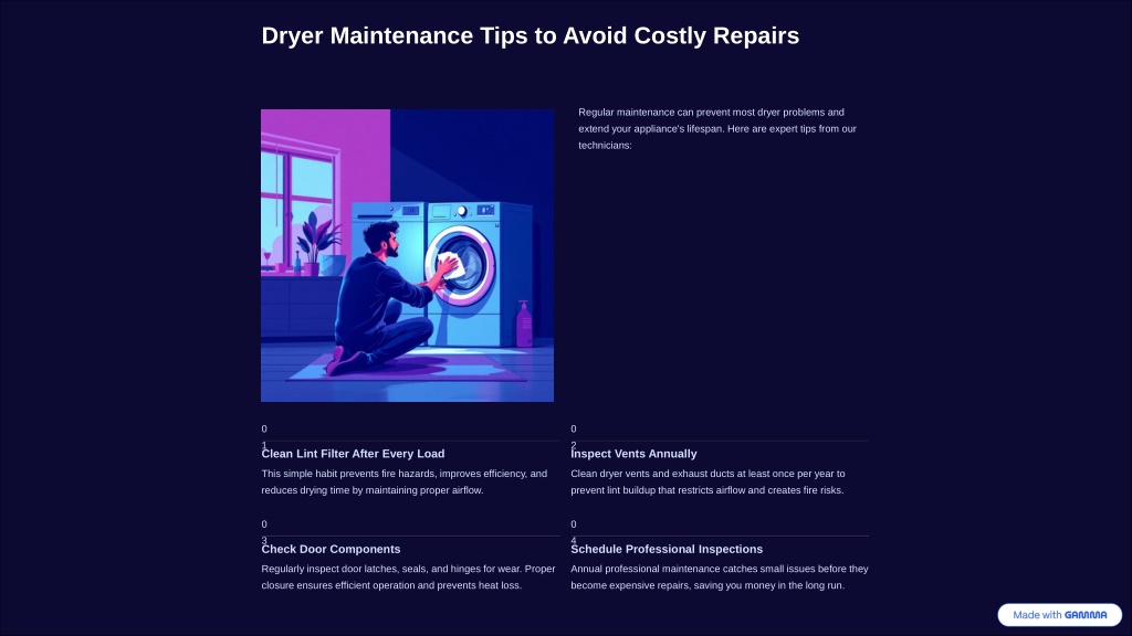 PPT - Premier Appliance of Augusta Expert Dryer Repair in Augusta, GA ...