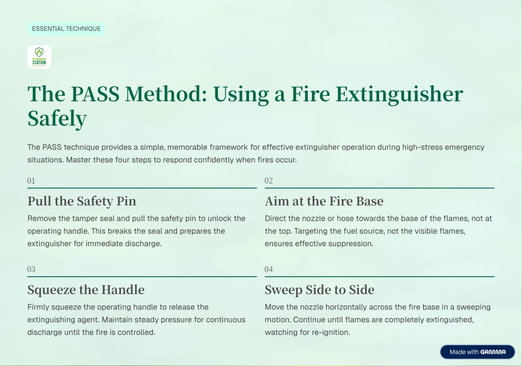 PPT - Professional Fire Safety Fire Extinguisher Bundle UK PowerPoint ...