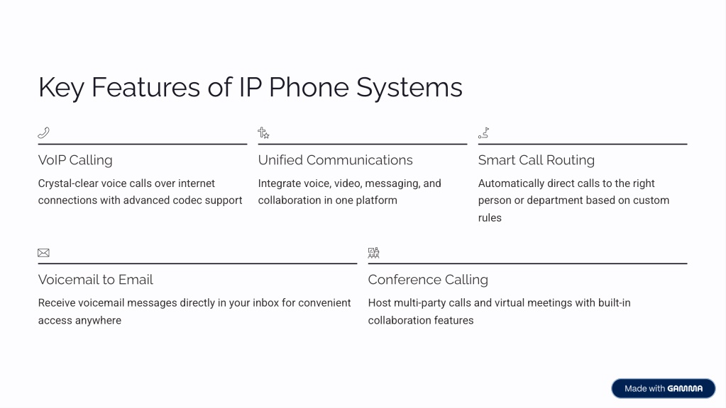 PPT - Understanding IP Phone Systems and Their Business Advantages ...