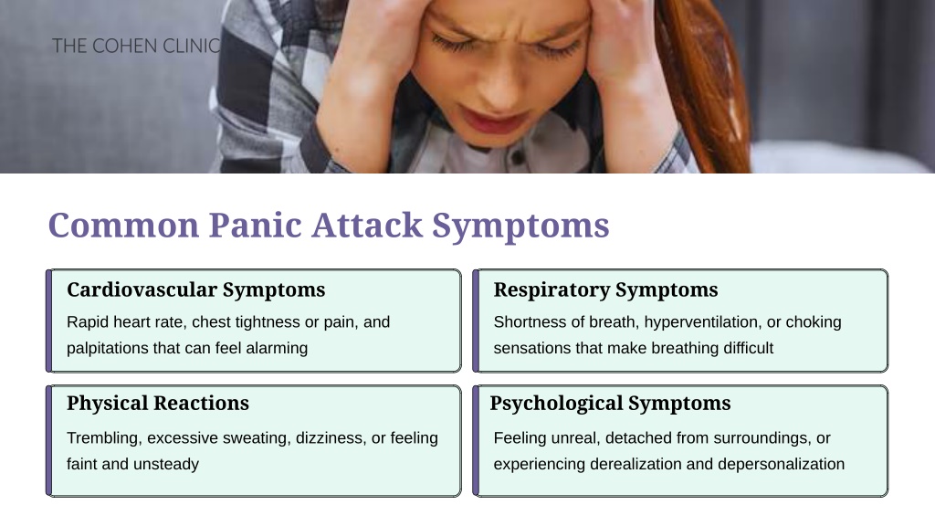 PPT - Compassionate Therapy for Treatment of Panic Attack Toronto ...