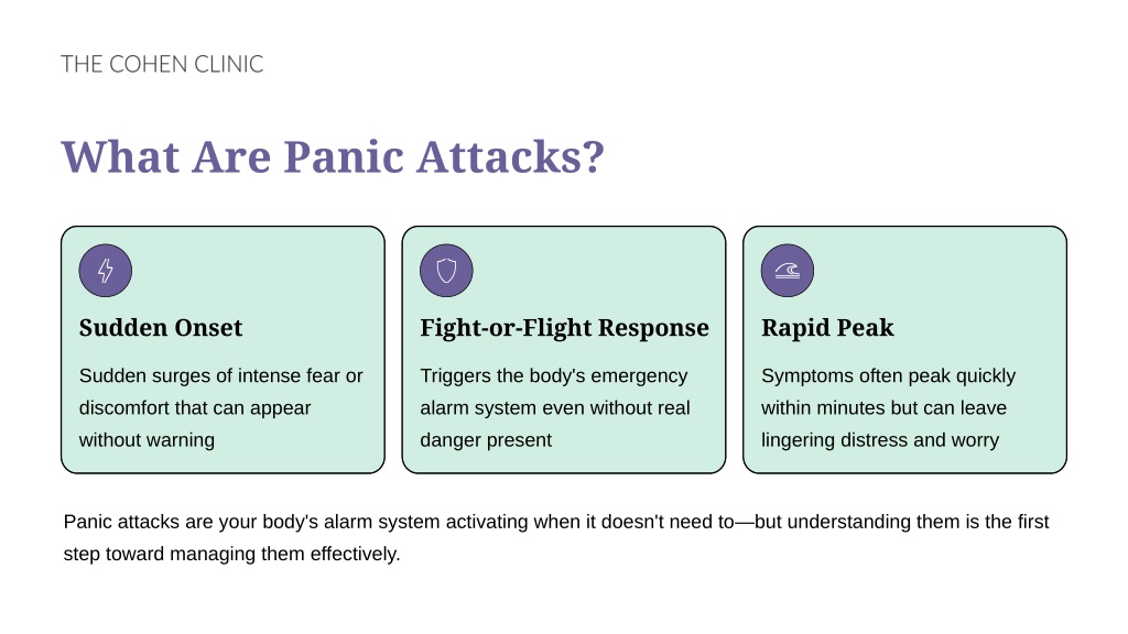 PPT - Compassionate Therapy for Treatment of Panic Attack Toronto ...