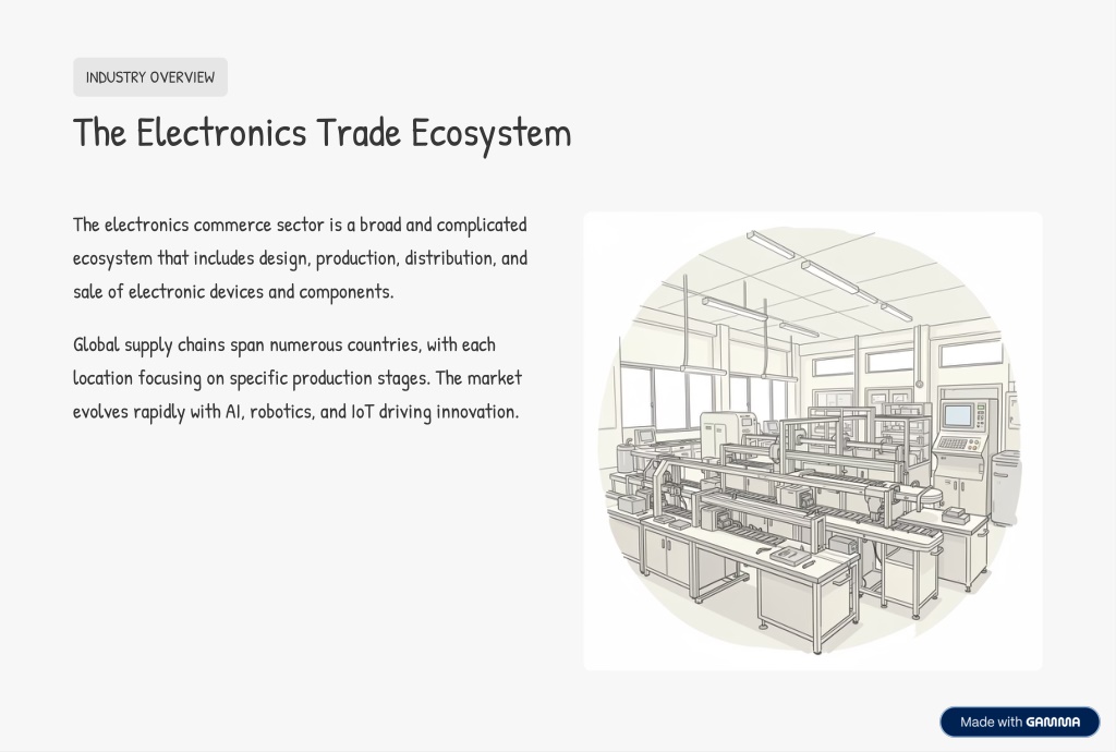 PPT - Top Electronics Exporters: Leading Countries in Global ...