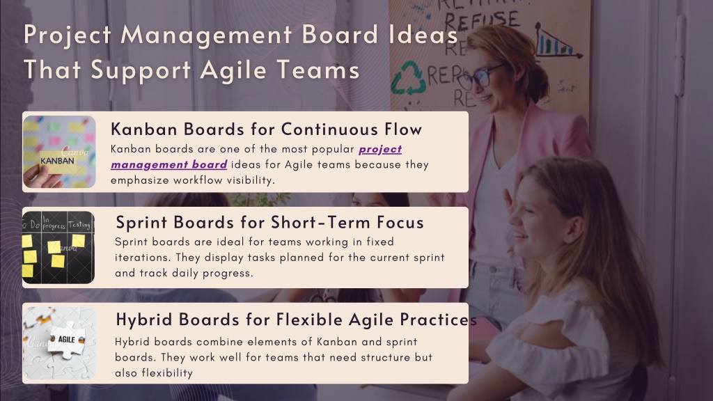 PPT - What Project Management Board Ideas Work Best for Agile Teams ...