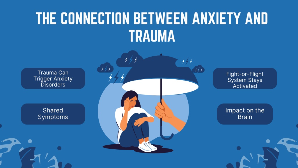 PPT - Comprehensive Mental Health Support for Anxiety & Trauma ...