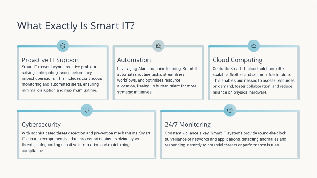 PPT - Industries Powered by Smart IT | Healthcare, Retail ...