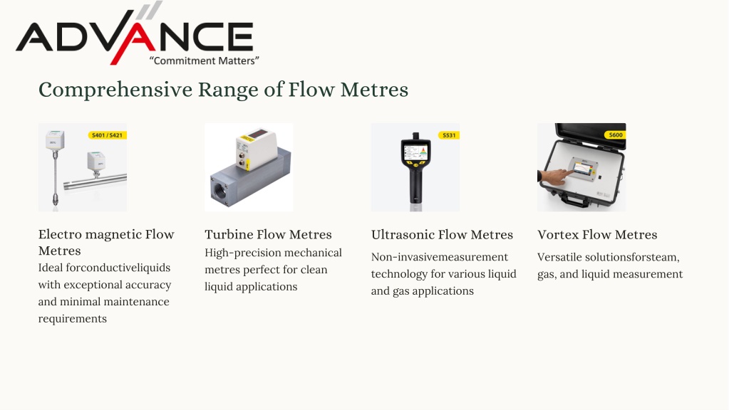 PPT - Flow Meters in Delhi | Advance Equipment PowerPoint Presentation ...