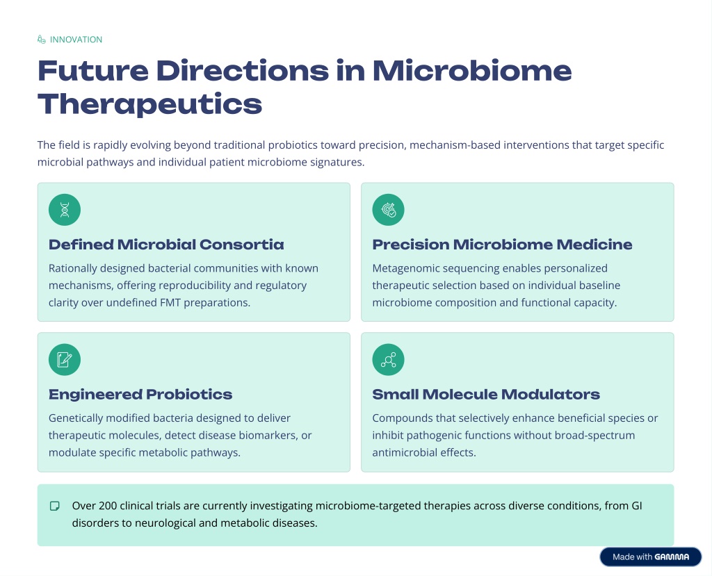 PPT - Microbiome-Targeted-Therapies-in-Gastroenterology PowerPoint ...