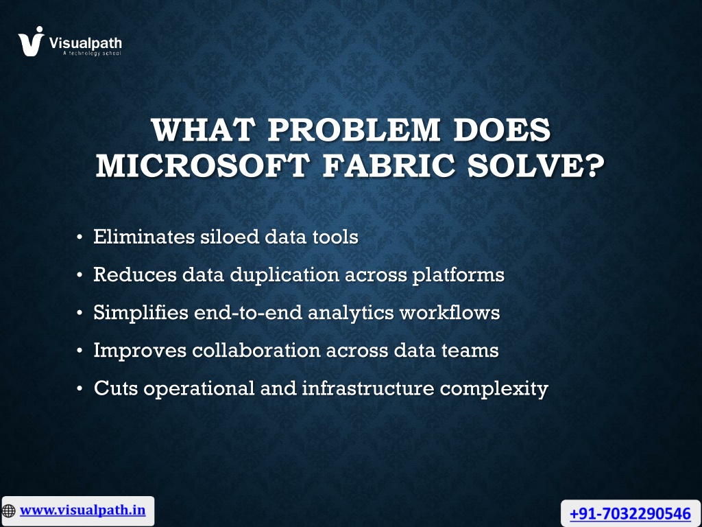 PPT - Best Microsoft Fabric Online Training | Microsoft Fabric Course ...