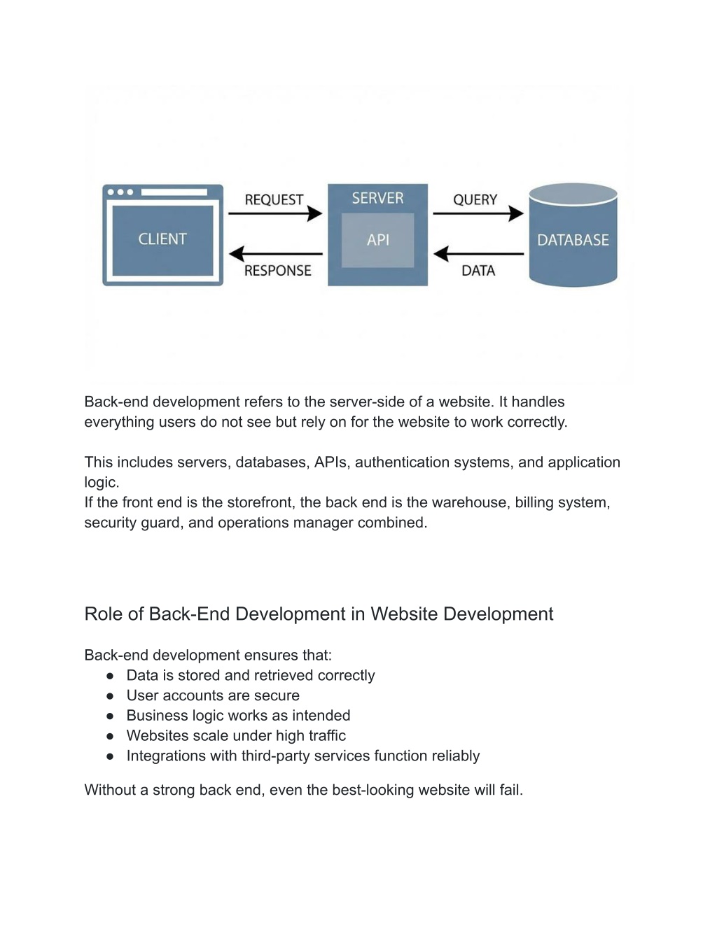 PPT - Front-End vs Back-End Development: Roles, Tools, Skills & Career Guide PowerPoint ...