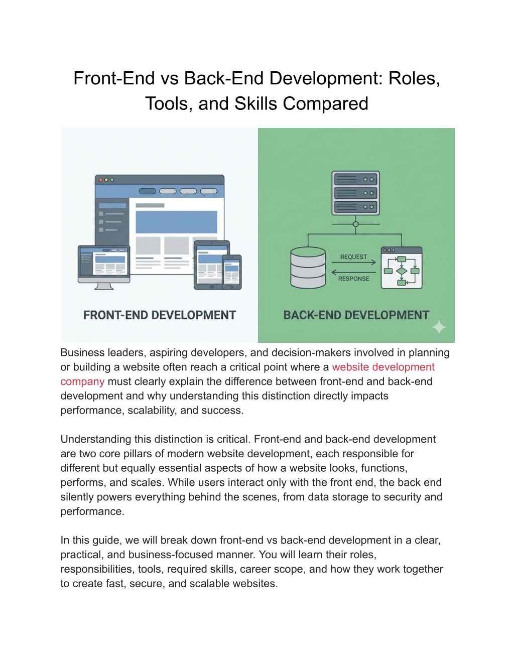 PPT - Front-End vs Back-End Development: Roles, Tools, Skills & Career Guide PowerPoint ...