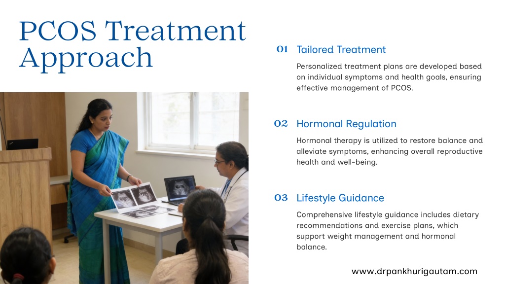 PPT - PCOS Management and Treatment for Women’s Hormonal Health ...