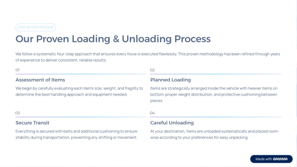 PPT - Professional-Loading-and-Unloading-Services-SKYLAKE-SOLUTION ...