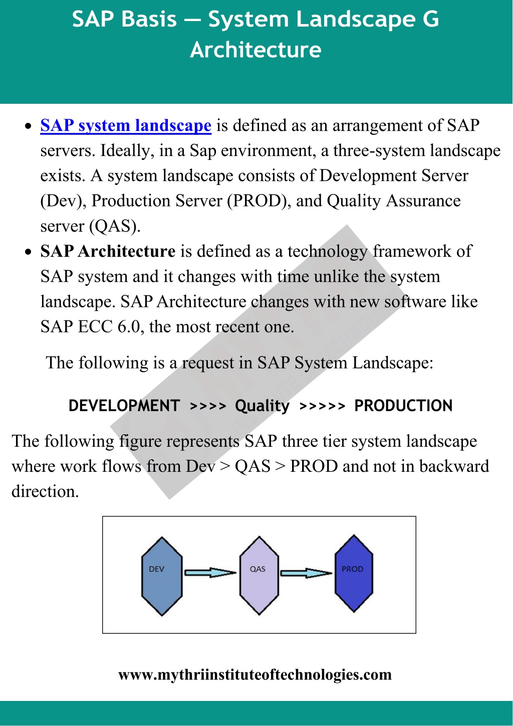 PPT - SAP BASIS TRAINING IN HYDERABAD PowerPoint Presentation, free ...