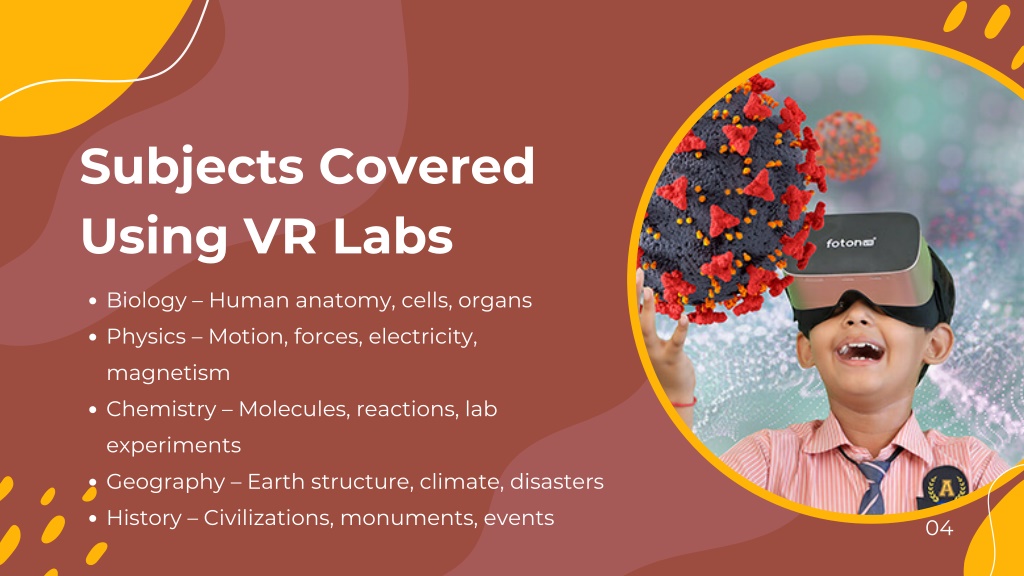 PPT - VR Lab in Schools What It Is, How It Works & Why Schools Are ...