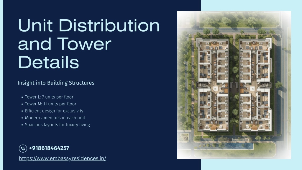 PPT - Presentation - Embassy Verde Phase 2 in Devanahalli, Bangalore ...