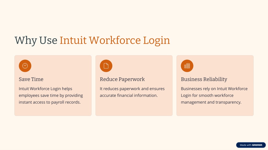 PPT - Intuit Workforce Login – Secure Employee Payroll Access ...