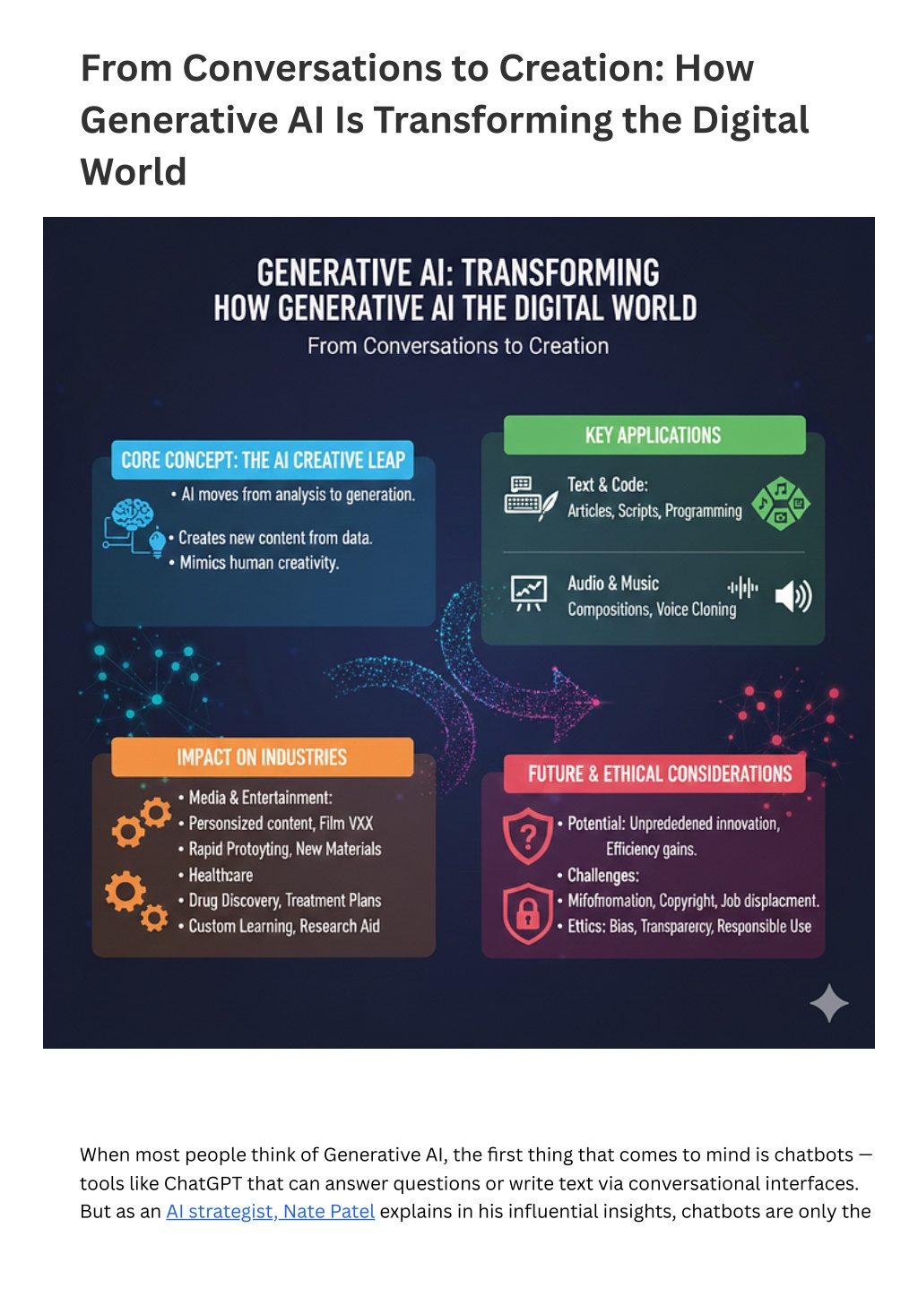 PPT - From Conversations to Creation How Generative AI Is Transforming ...