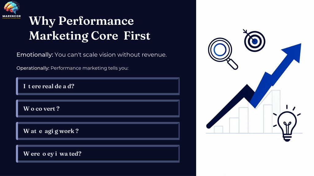 PPT - Performance Marketing vs Brand Marketing PowerPoint Presentation ...