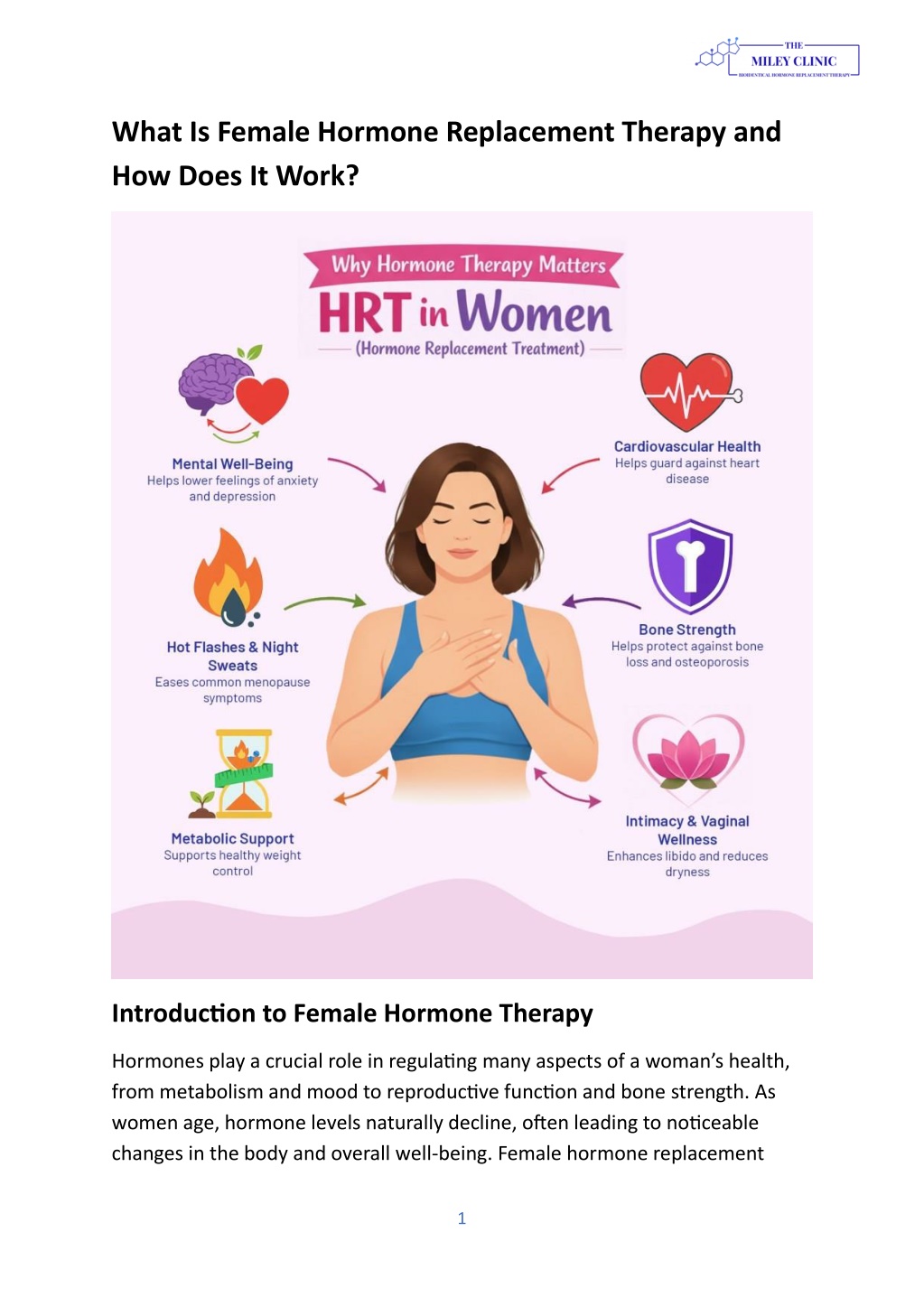 PPT - What Is Female Hormone Replacement Therapy and How Does It Work ...