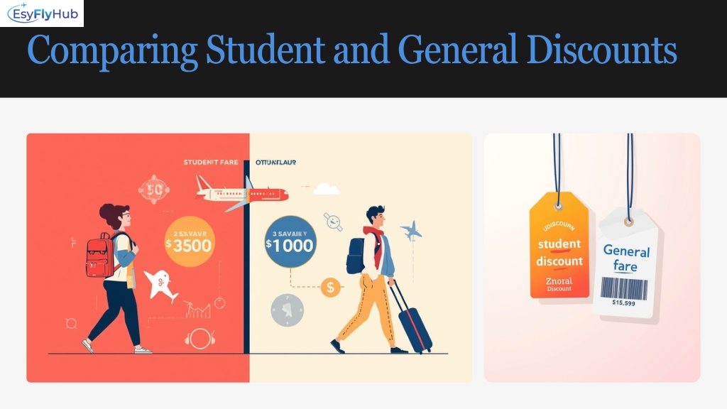 PPT - How to Score the Best Student Discounts with American Airlines ...