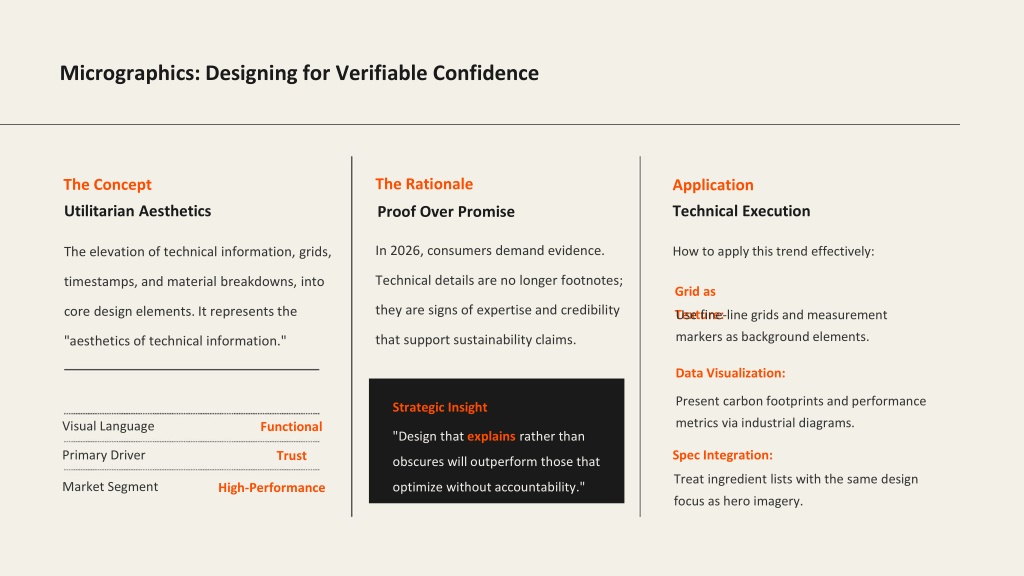 PPT - 5 Catalog Design Trends to Captivate Customers in 2026 PowerPoint ...