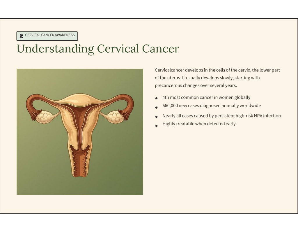 PPT - Cervical Cancer Screening & Prevention | Dr Mohan Menon Cancer ...