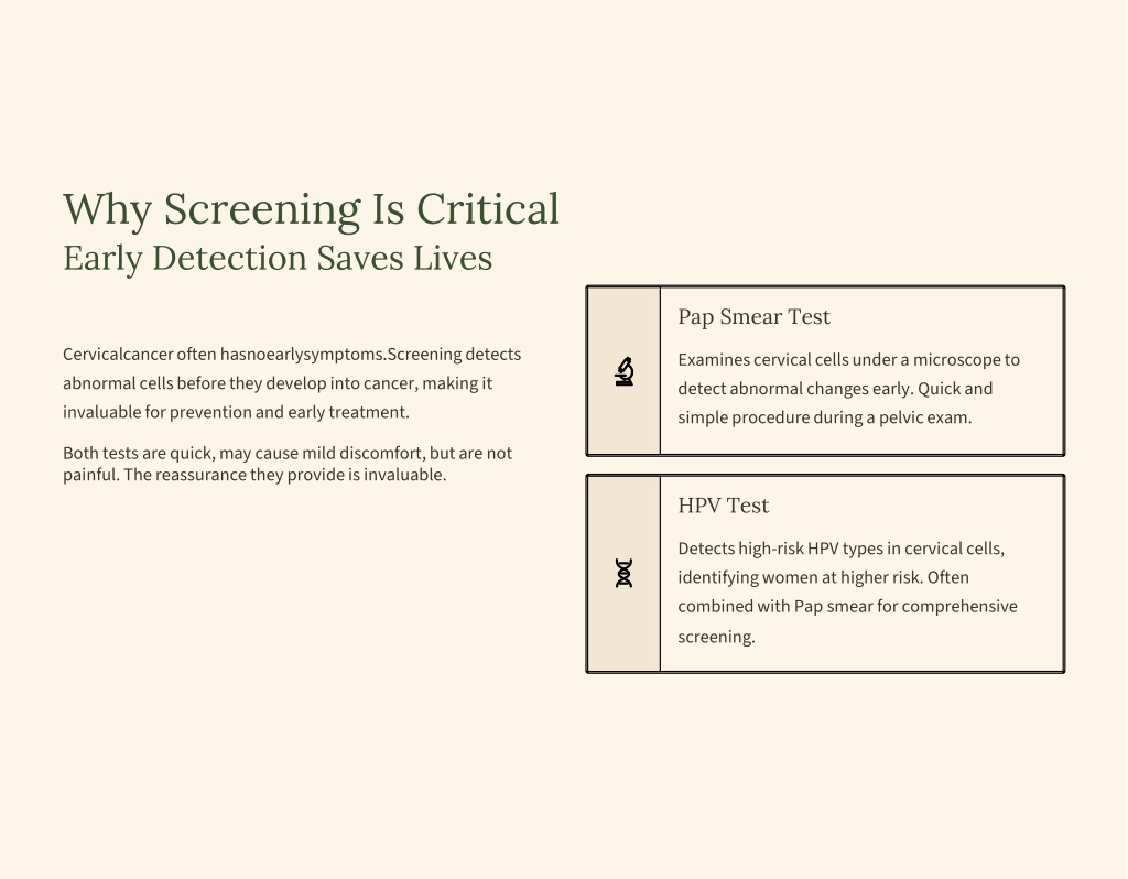 PPT - Cervical Cancer Screening & Prevention | Dr Mohan Menon Cancer ...