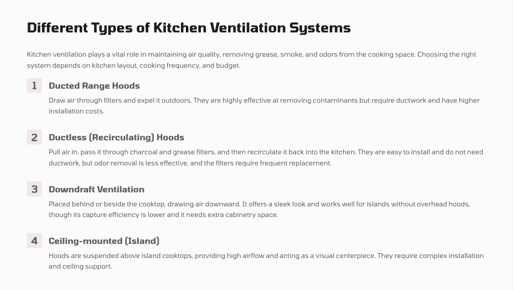 PPT - Cook Smarter, Breathe Easier: The Ultimate Kitchen Ventilation ...