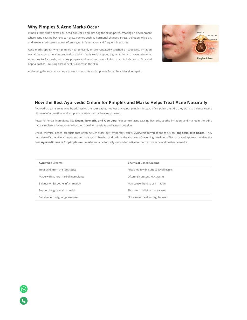 PPT - Best ayurvedic cream for pimples and marks PowerPoint ...