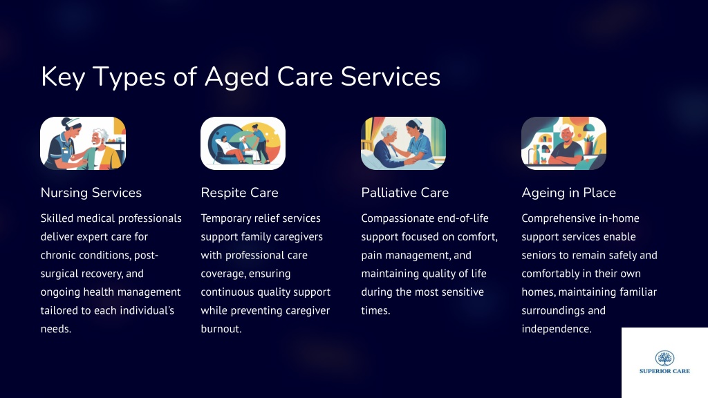 PPT - Aged Care Services supporting independence, comfort and quality ...