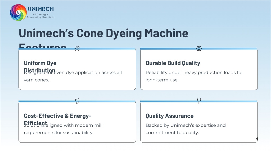 PPT - Boost-Your-Production-with-Trusted-Cone-Dyeing-Machine ...