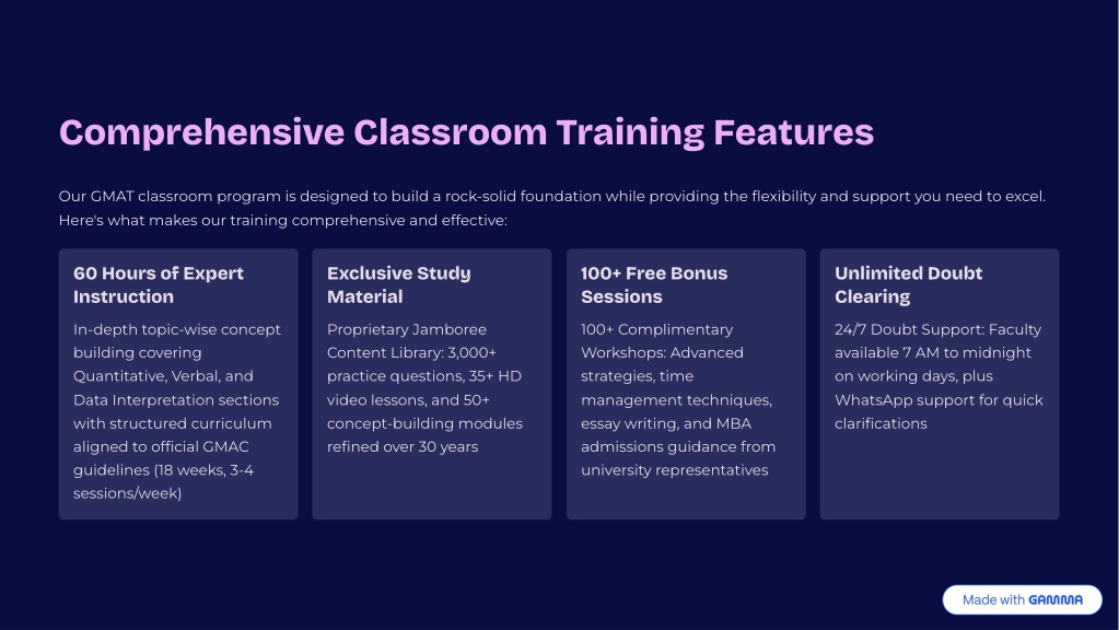 PPT - GMAT Classroom Training: A Structured Path to MBA Success ...