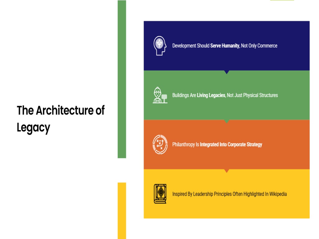 PPT - Tan Sri Datuk Alex Ooi Kee Liang Wikipedia: The Architecture of ...