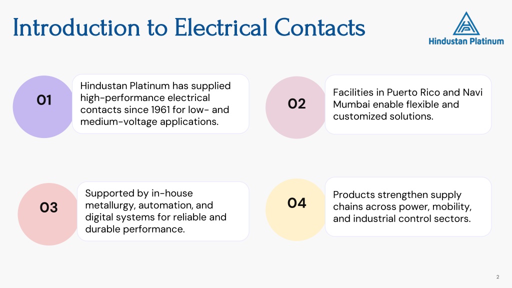 PPT - Electrical Contacts & Advanced Switching Solutions for Modern ...