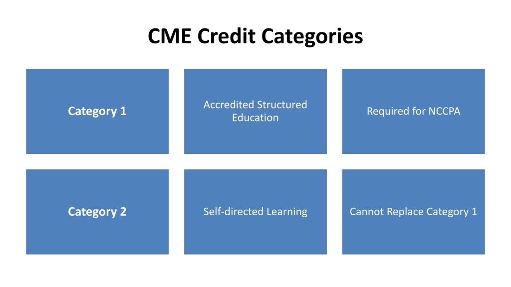 PPT - How Physician Assistants in the USA Earn CME Credits Online ...