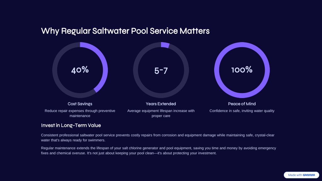PPT - Saltwater Pool Service: A Complete Guide to Clean & Healthy Pools ...