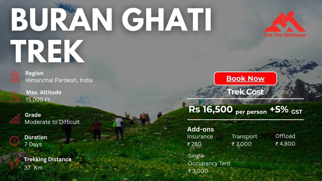 PPT - Buran Ghati Pass Trek: Detailed Itinerary PowerPoint Presentation ...