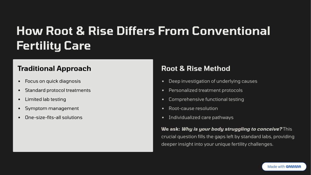 PPT - Root-and-Rise-Restorative-Uncovering-the-Hidden-Causes-of ...