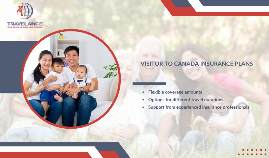 PPT - Medical Insurance for Visitors to Canada |Travel Insurance for ...