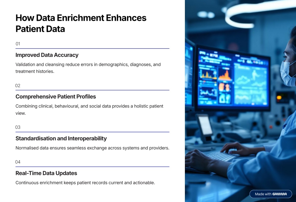 PPT - Data Enrichment in Healthcare Enhancing Patient Data PowerPoint ...