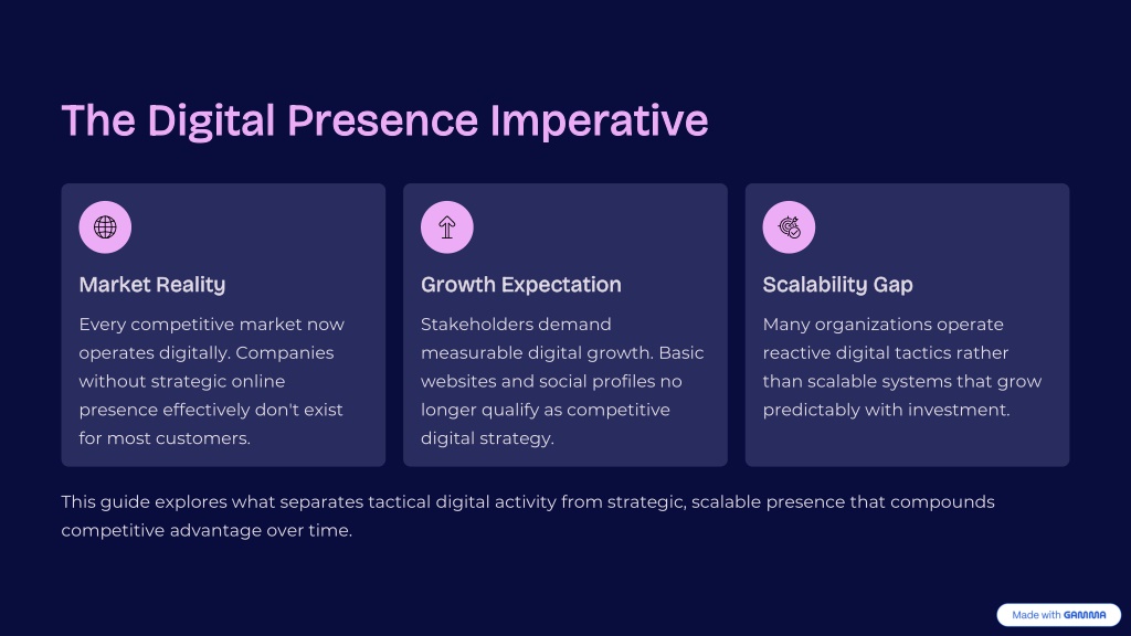 PPT - What Defines a Scalable Digital Presence in Competitive Markets ...