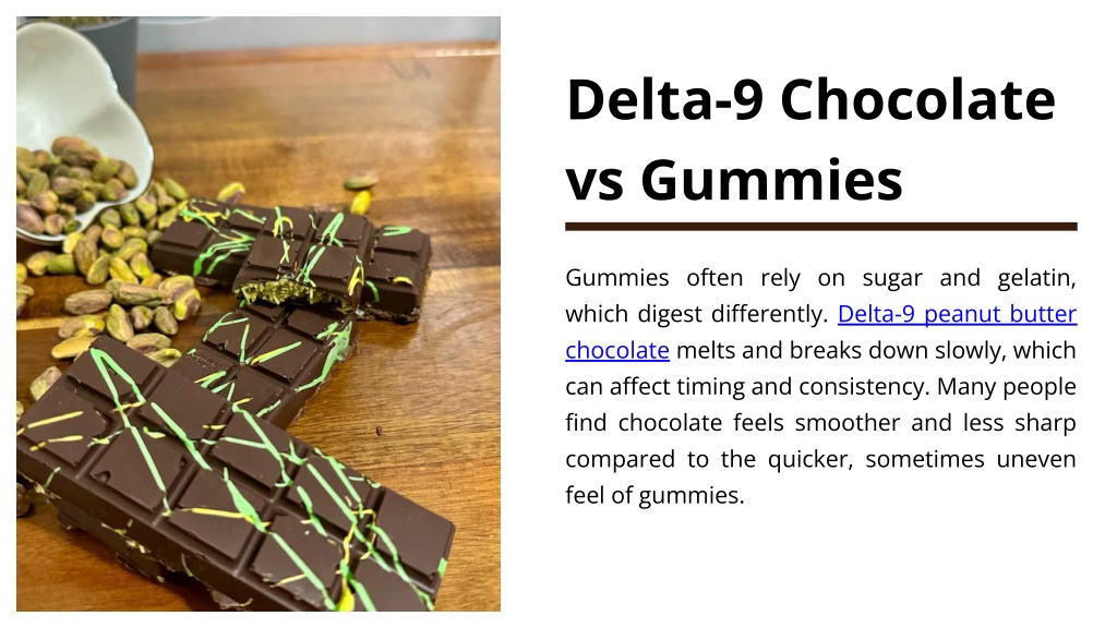 PPT - Delta-9 vs Other THC Edibles_ What Makes Chocolate Unique ...