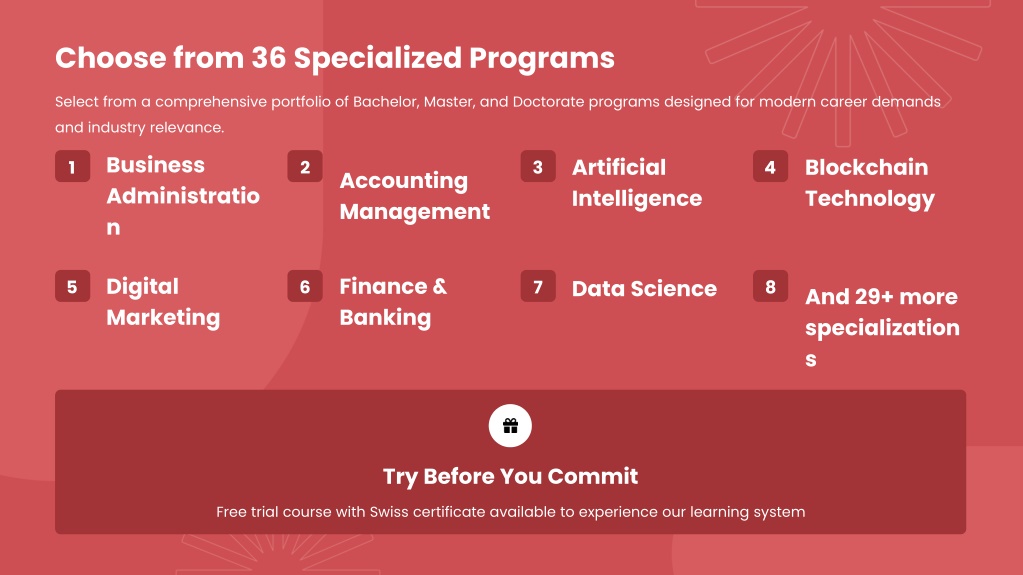 PPT - key advantages of studying at Swiss International University (SIU ...