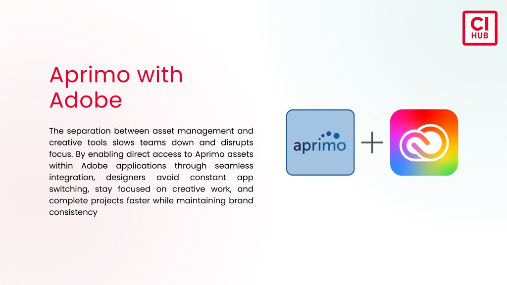 PPT - Guide to Connecting Aprimo and Adobe Creative Cloud with CI HUB ...