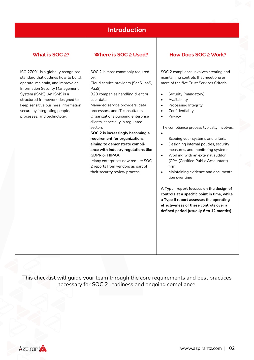 PPT - SOC 2 (System and Organization Controls 2) Compliance Checklist ...