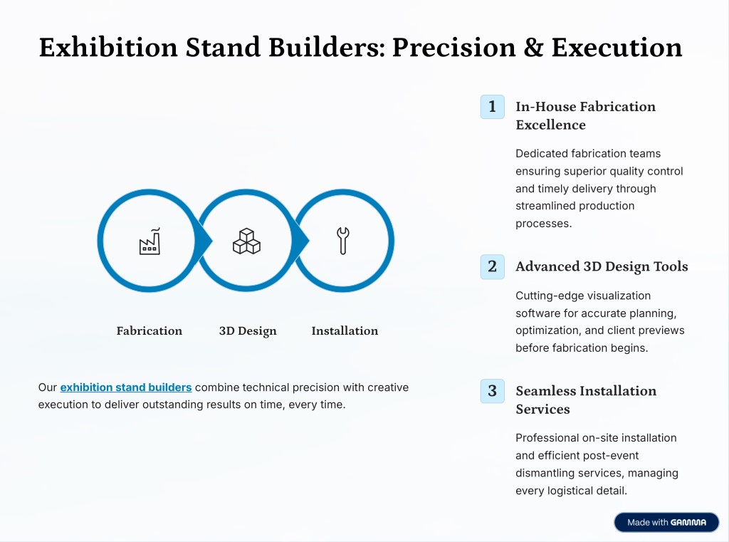 PPT - Creative Exhibition Stall & Booth Designers in Delhi PowerPoint ...