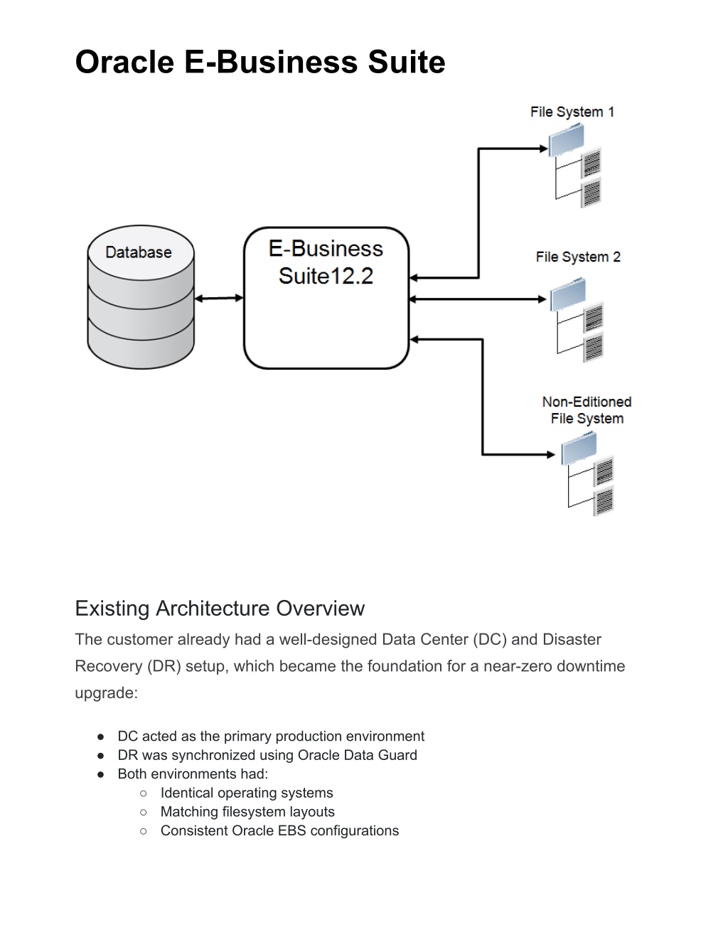 PPT - Oracle E-Business Suite Upgrade Without Downtime_ A Real-World ...