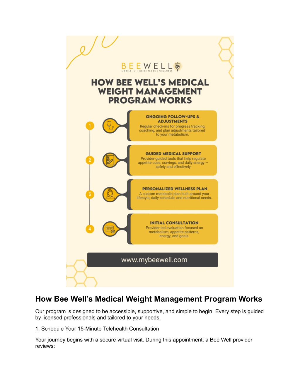 PPT - Bee Well Comprehensive Medical Weight Management | Bee Well ...