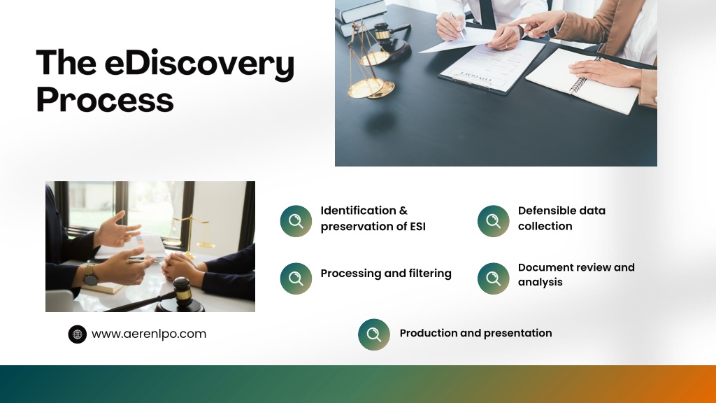 PPT - eDiscovery Services: A Structured Approach to the eDiscovery ...