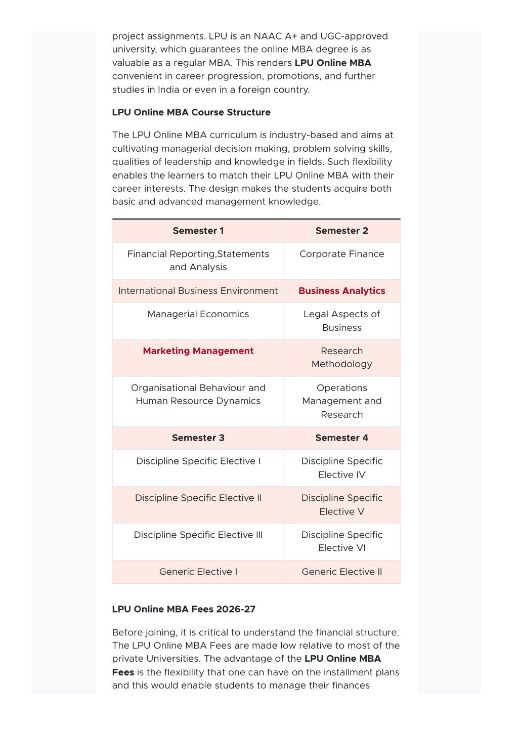 PPT - LPU Online MBA Course 2026–27 | Fees and Placements PowerPoint ...
